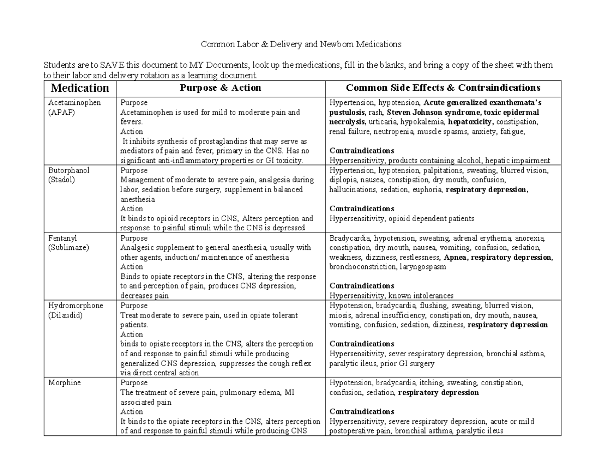 L&D newborn meds - Common Labor & Delivery and Newborn Medications ...
