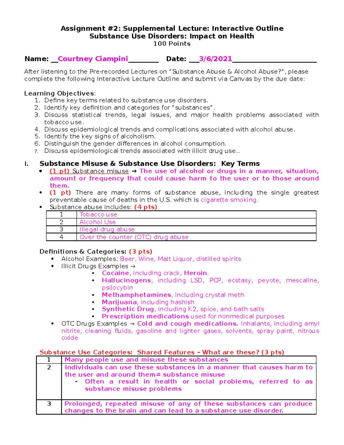 Assign 2 ILO - Substance Use Disorders - Assignment #2: Supplemental ...