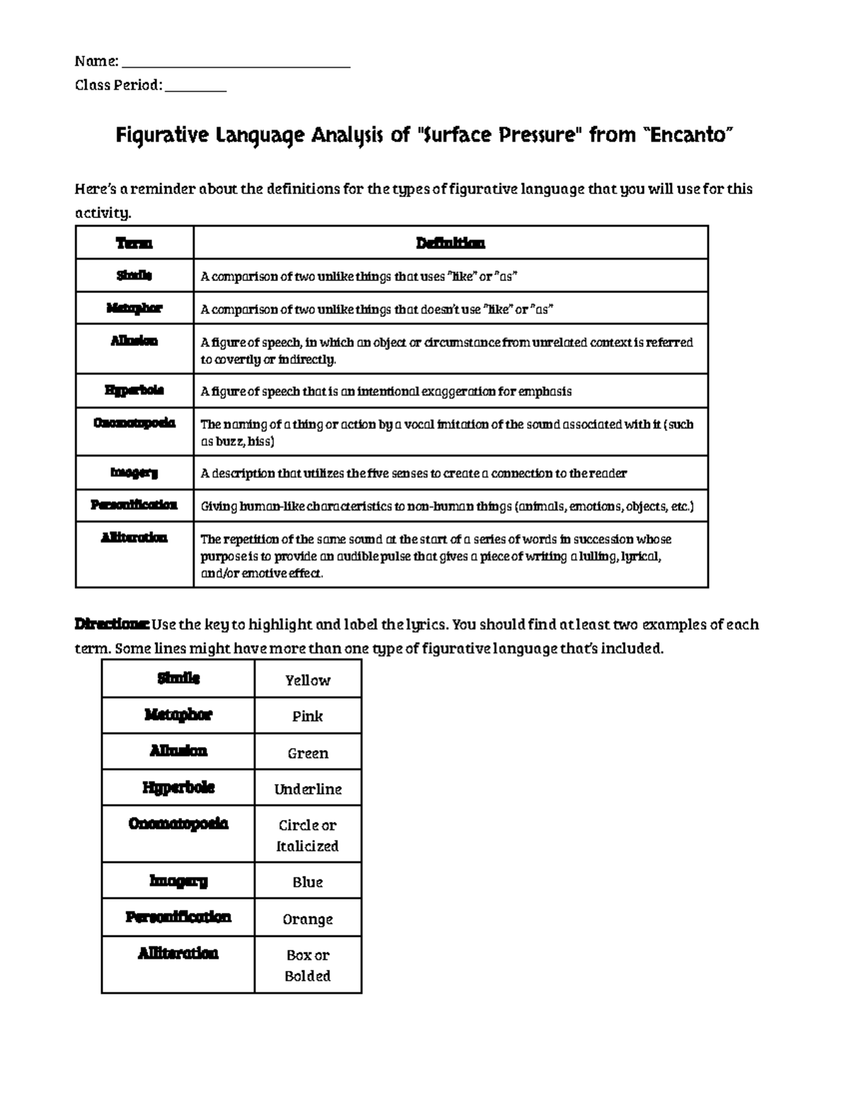 Darius Hall - Copy of Student Copy of Figurative Language Analysis of ...