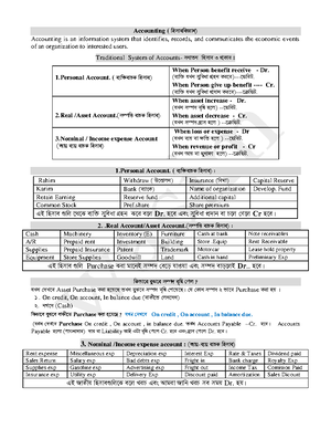 Accounting Equation 1 - nice note - Accounting Equation ( University ...