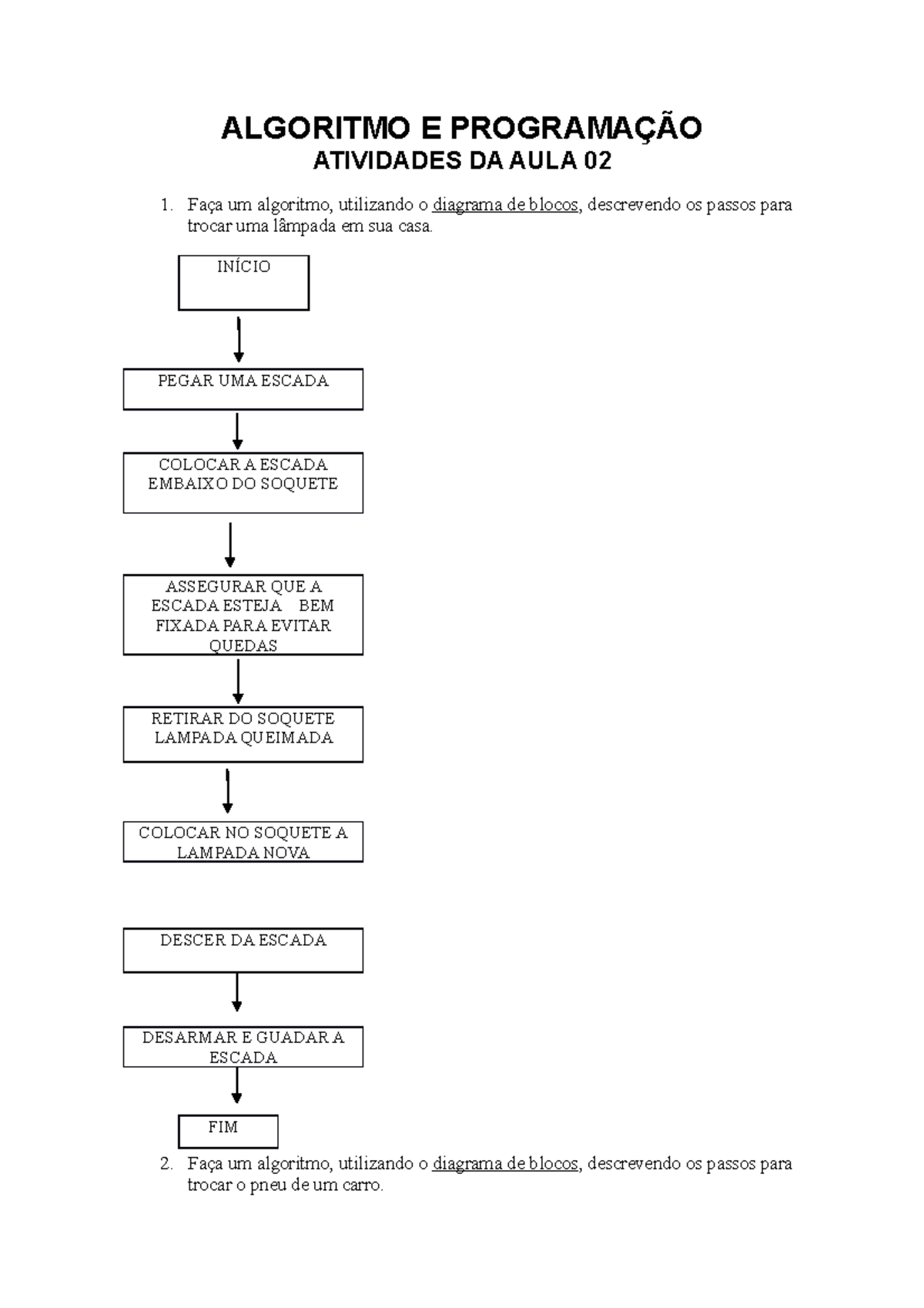 Atividade AULA 02 - ALGORITMO E PROGRAMAÇÃO ATIVIDADES DA AULA 02 1 ...