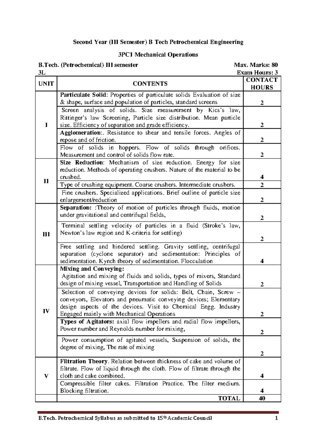 BTech-petrochemical-3 6-syll - Second Year (III Semester) B Tech ...