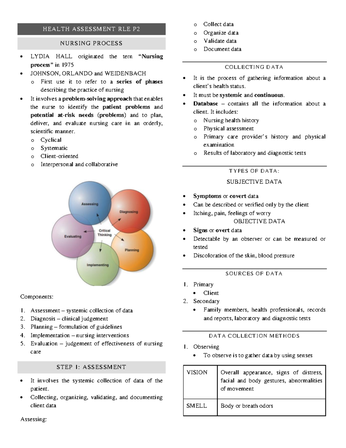 HA-RLE Health Assessment Prelims 2 - HEALTH ASSESSMENT RLE P NURSING ...