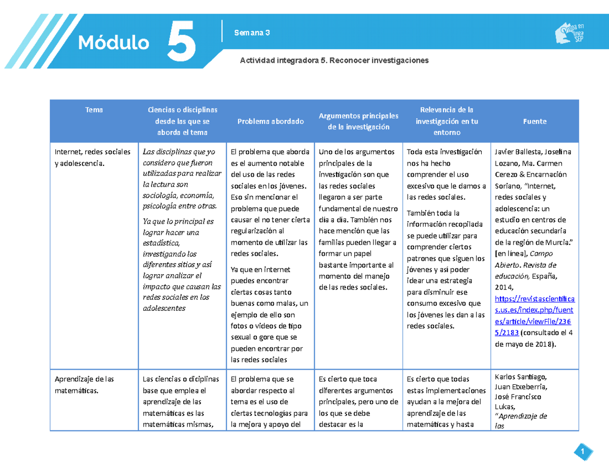 M05 G14 S3 AI5 Word - Es la actividad del modulo 5 de la semana 3 atividad integradora numero 5 ...