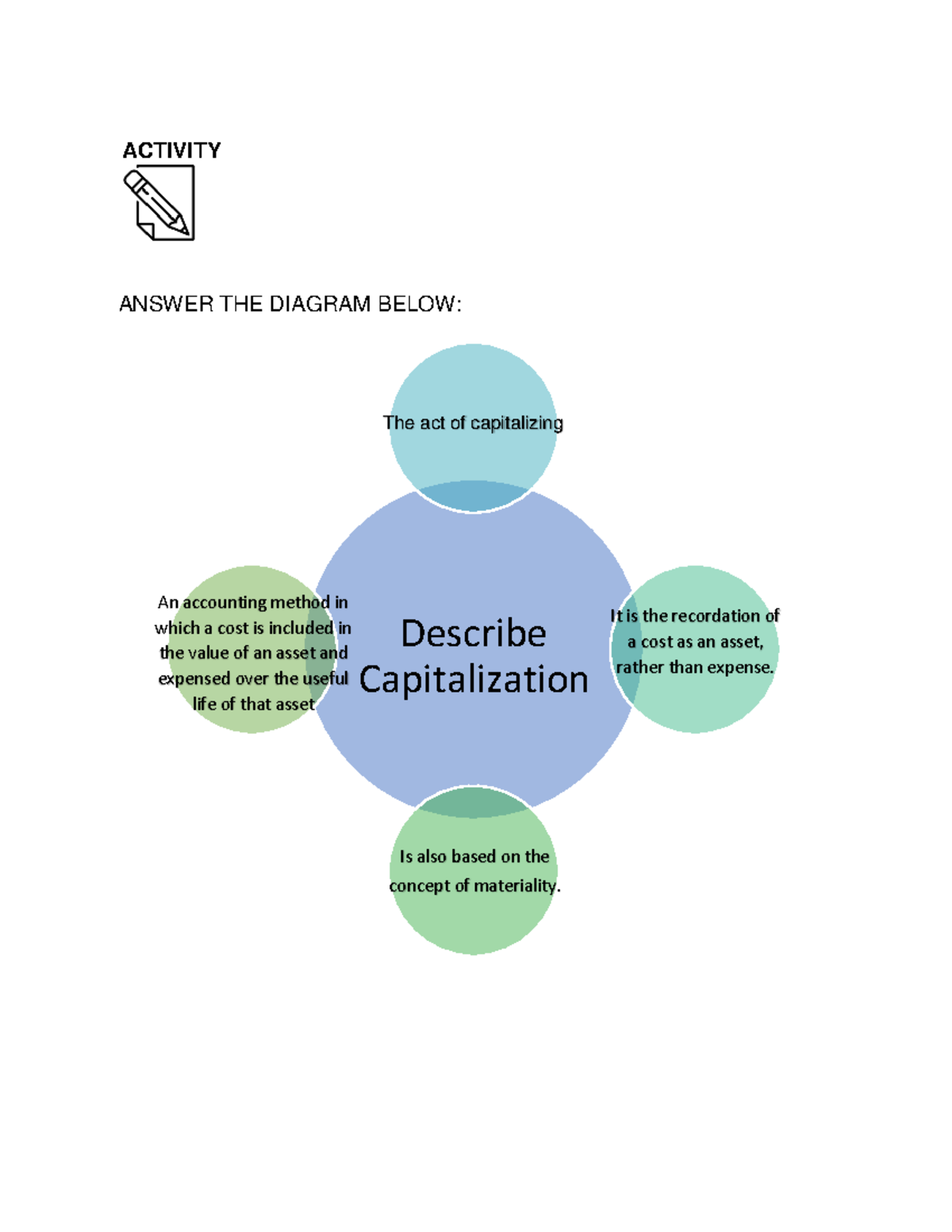 Financial Management M2 Lesson 1 Analysis Activity Application - USeP ...