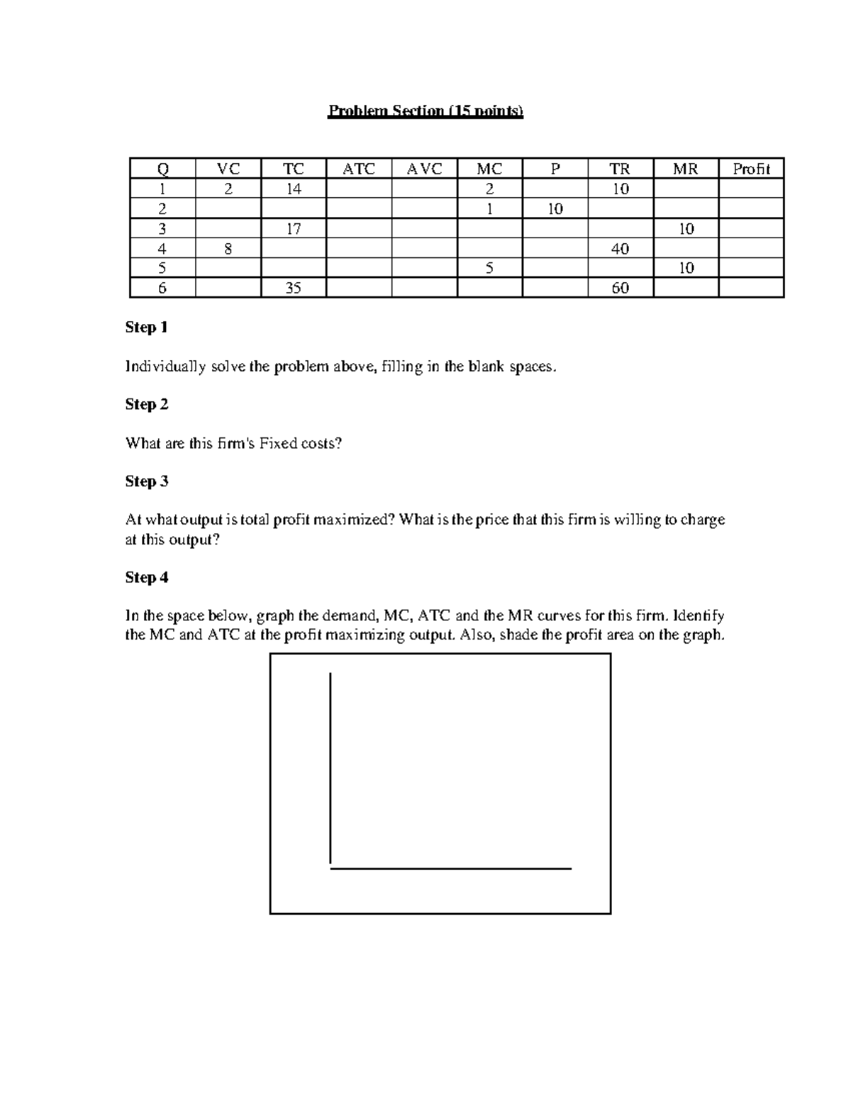 Problem v1 - Problem Section (15 points) Q VC TC ATC AVC MC P TR MR Profit 1 2 14 2 10 2 1 10 3 ...