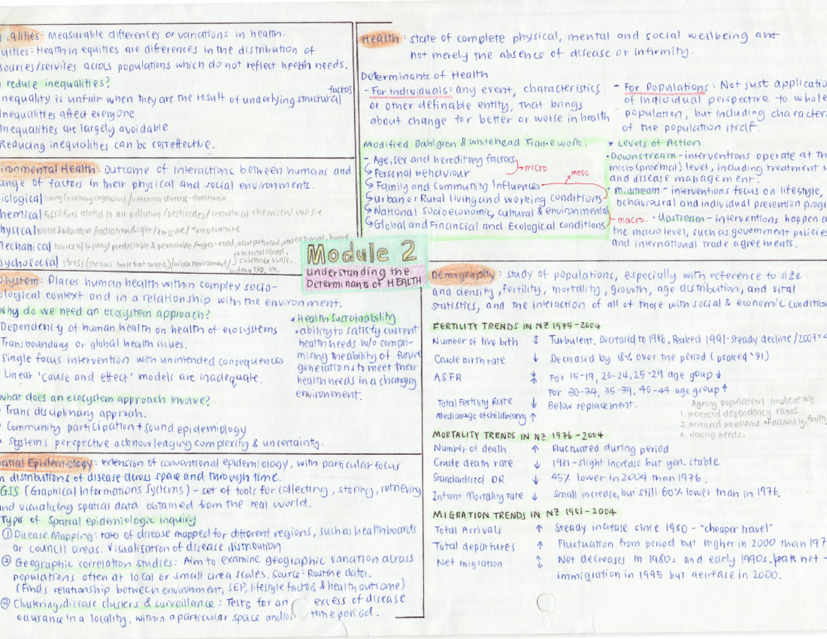Module 2-summary - Physics - Studocu