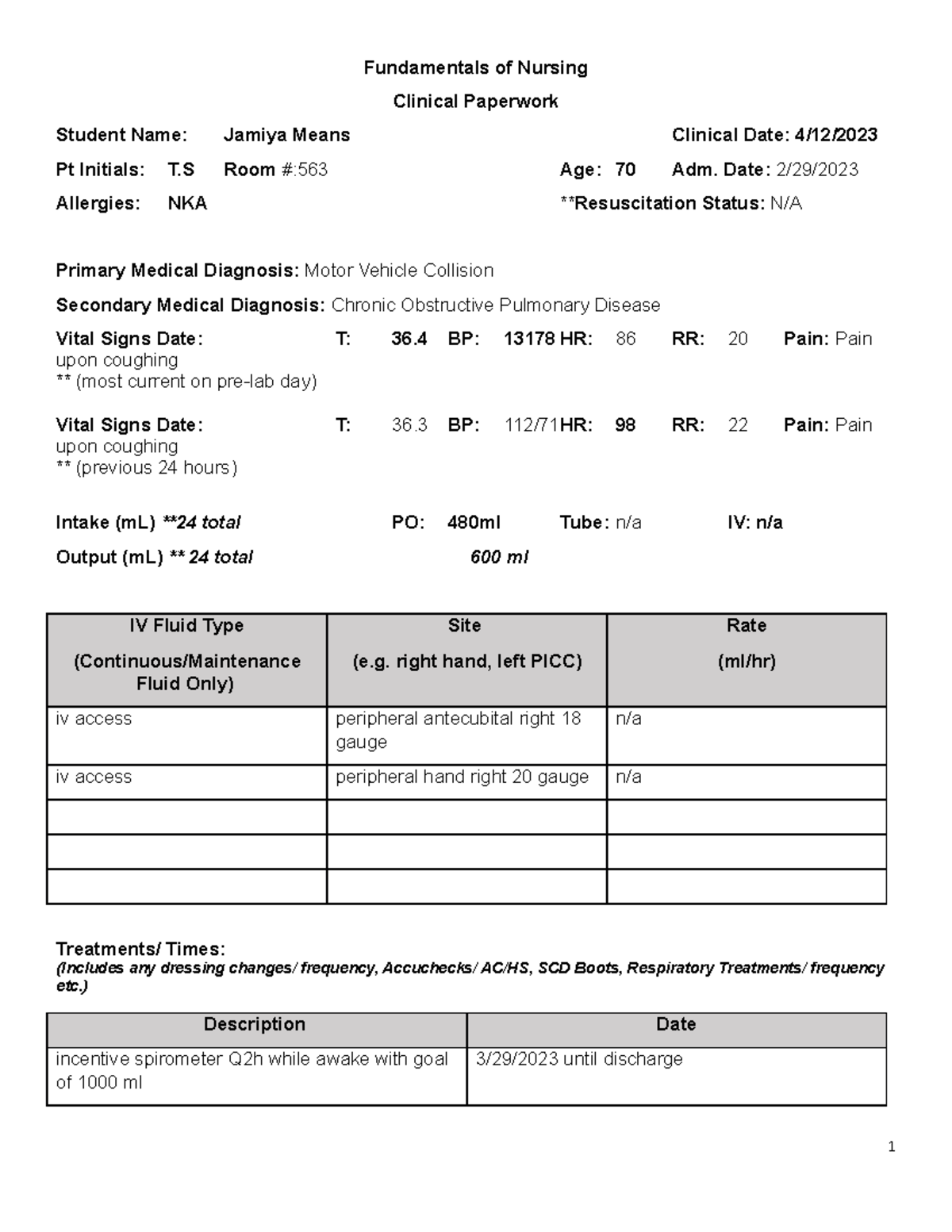 Clinical Database Form.docx-FON - Fundamentals of Nursing Clinical ...