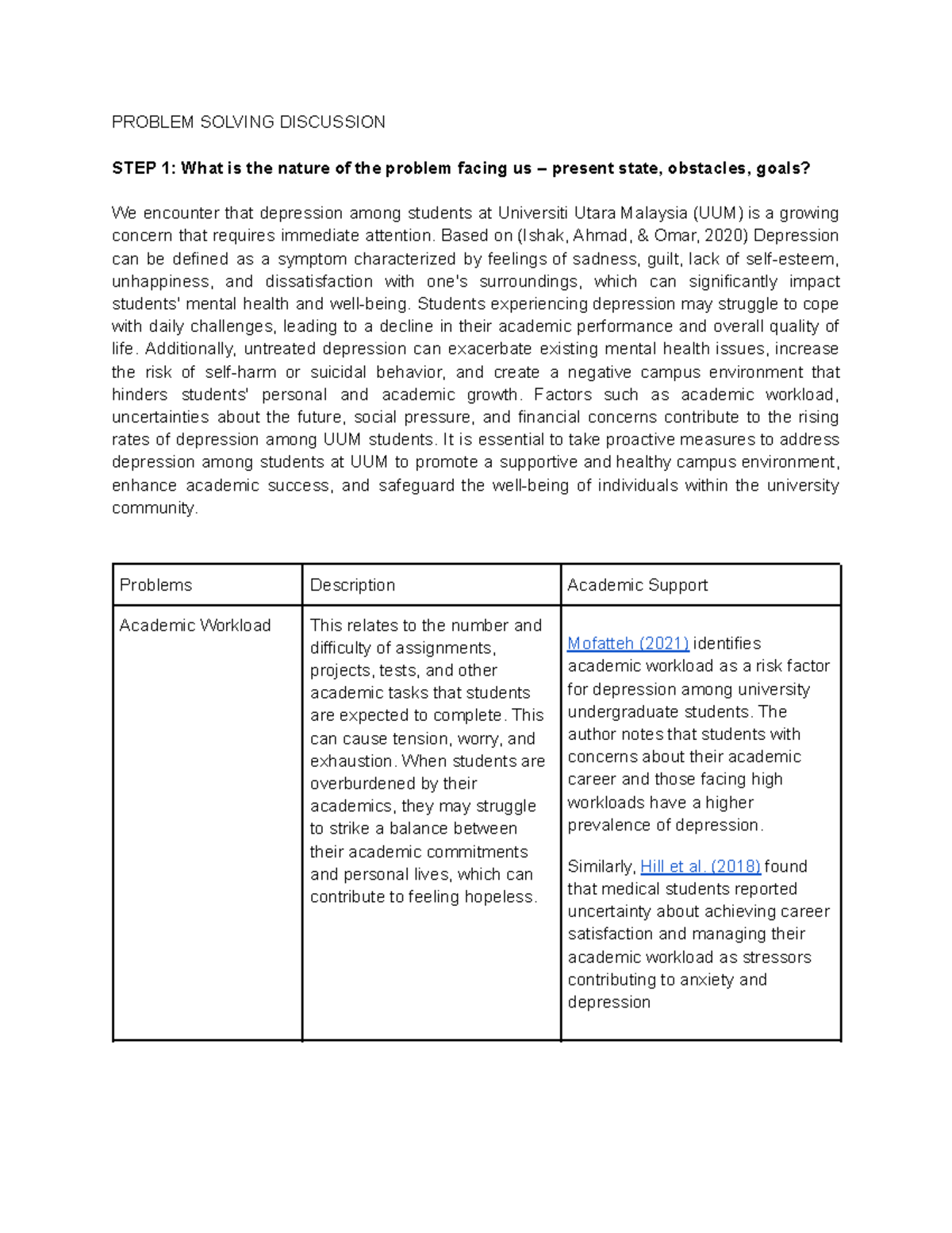 Problem solving - PROBLEM SOLVING DISCUSSION STEP 1: What is the nature ...