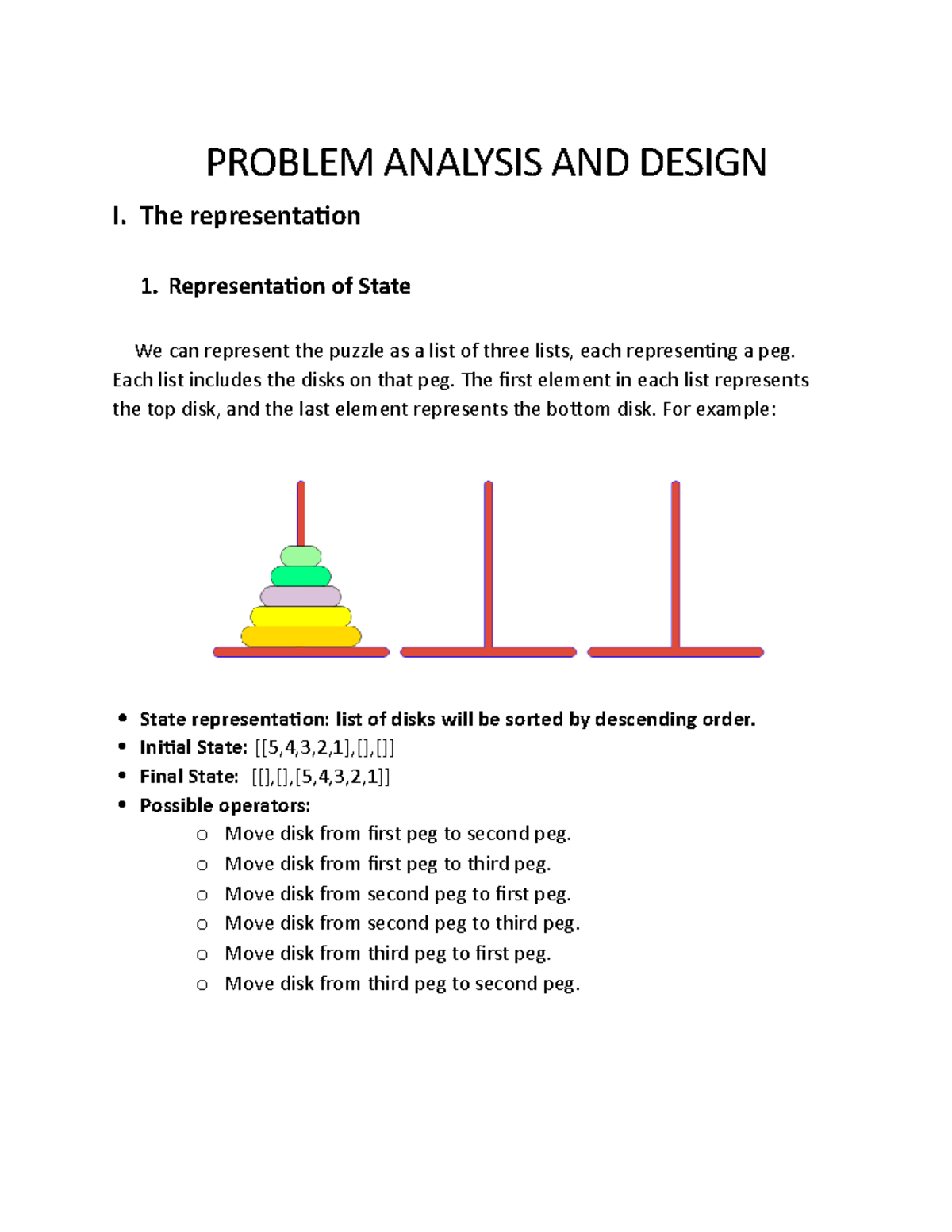 Assignment B 1 - PROBLEM ANALYSIS AND DESIGN I. The representation 1 ...