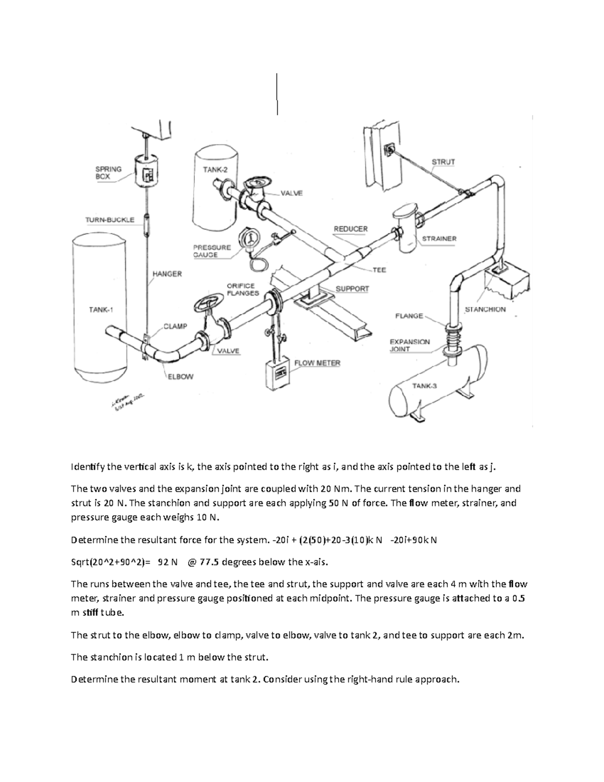 E Mech-1 - assignment - Identify the vertical axis is k, the axis pointed to the right as i, and ...