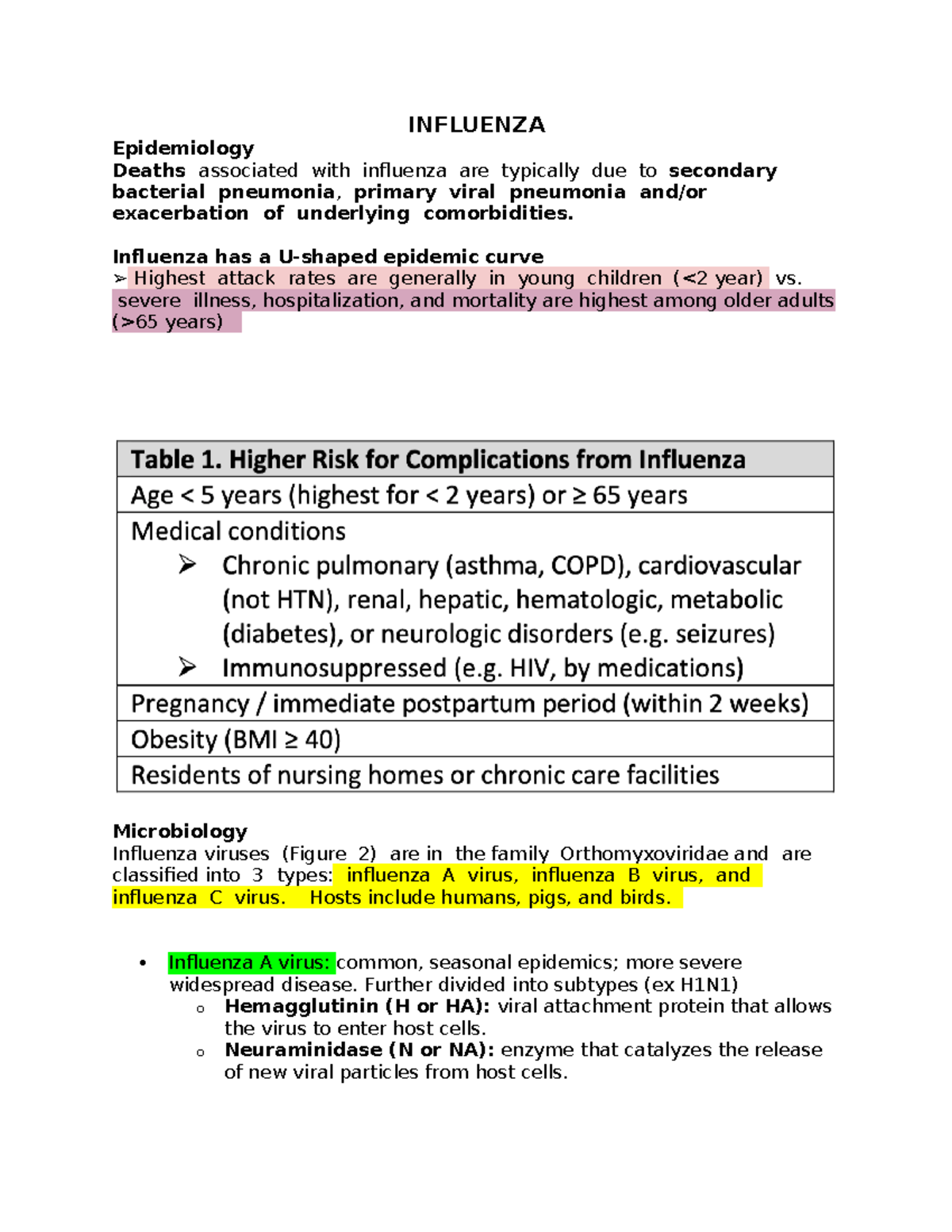 Influenza ID - Comprehensive Notes of Infectious Disease ...