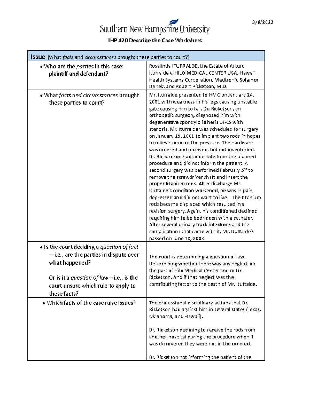 IHP 420 - 1-2 worksheet - Describe the case - 3/6/ IHP 420 Describe the ...