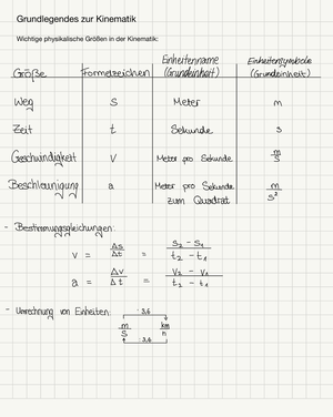 Zusammenfassung Physik - instabil (inkohärent) sein Frage 11 Wenn ...