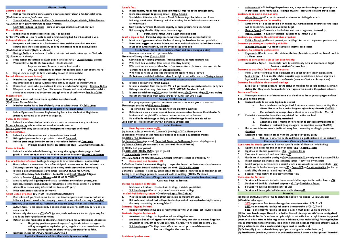 One Page Cheat Sheet - Mistake: (K void) Common Mistake: Both parties ...
