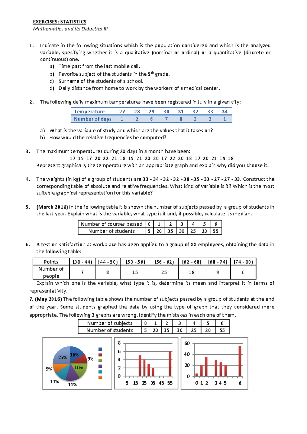 3. Ejercicios Estadística - Mathematics and its Didactics III 0 20 40 ...