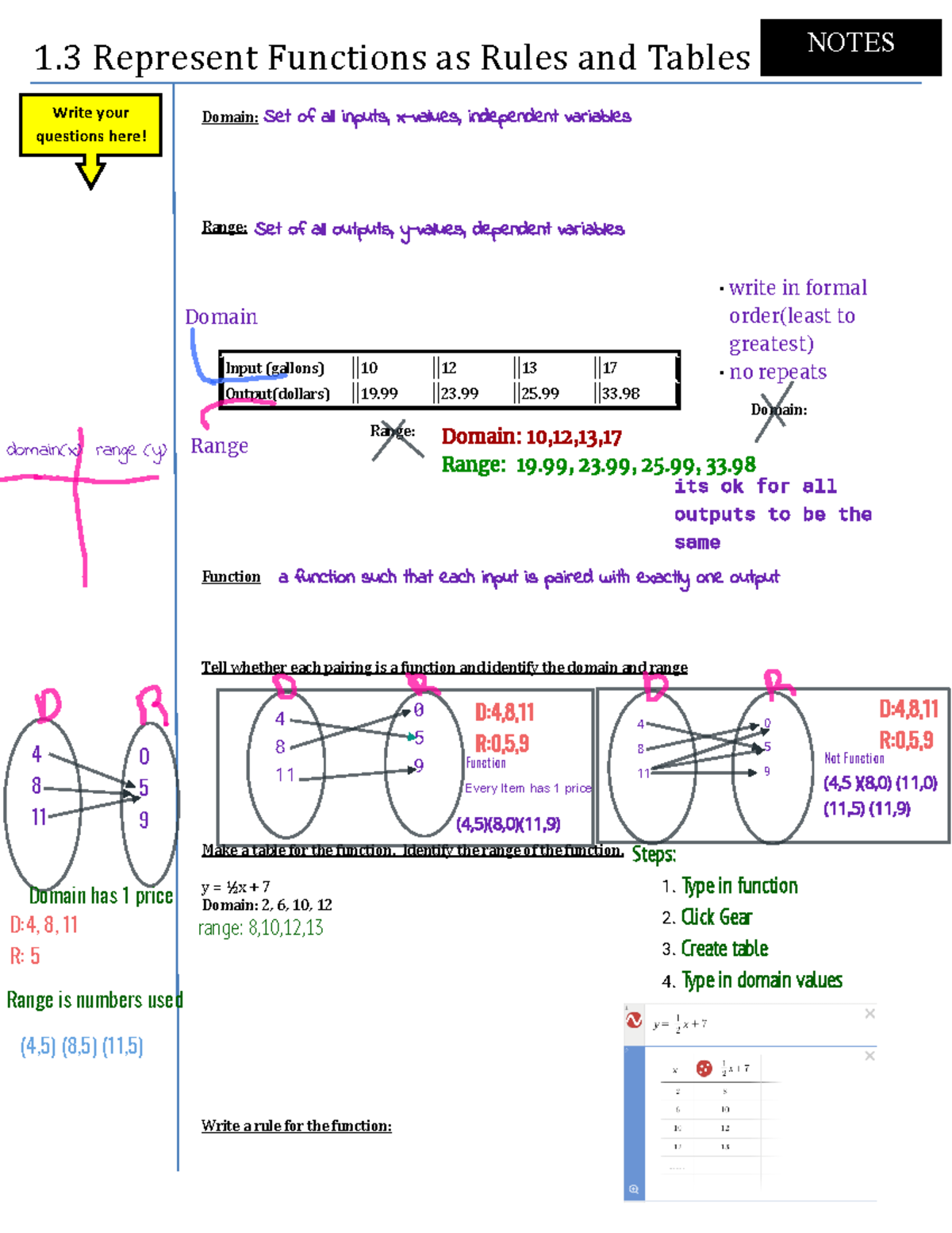 Algebra 1.3 - Represent Functions as Rules and Tables ( Desmos ...