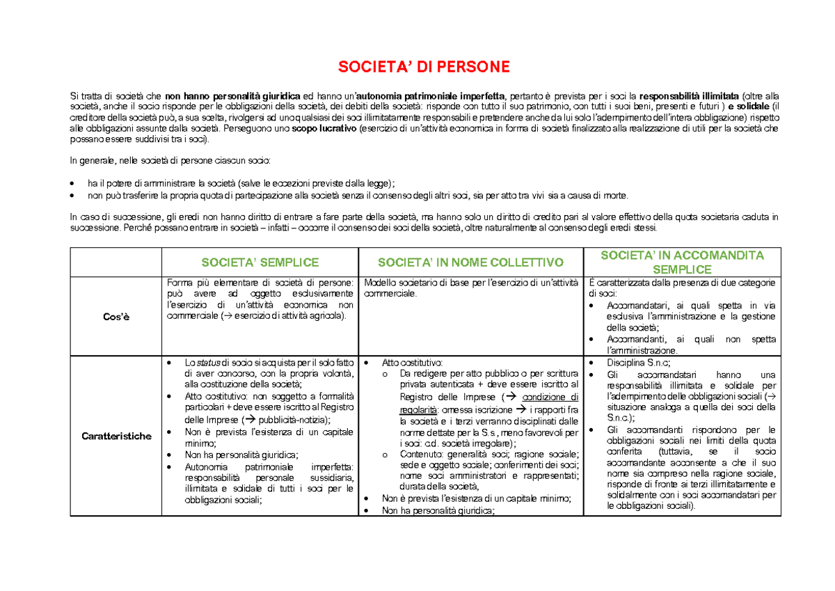Societa di Persone e Societa di Capitali (Diritto Commerciale ...