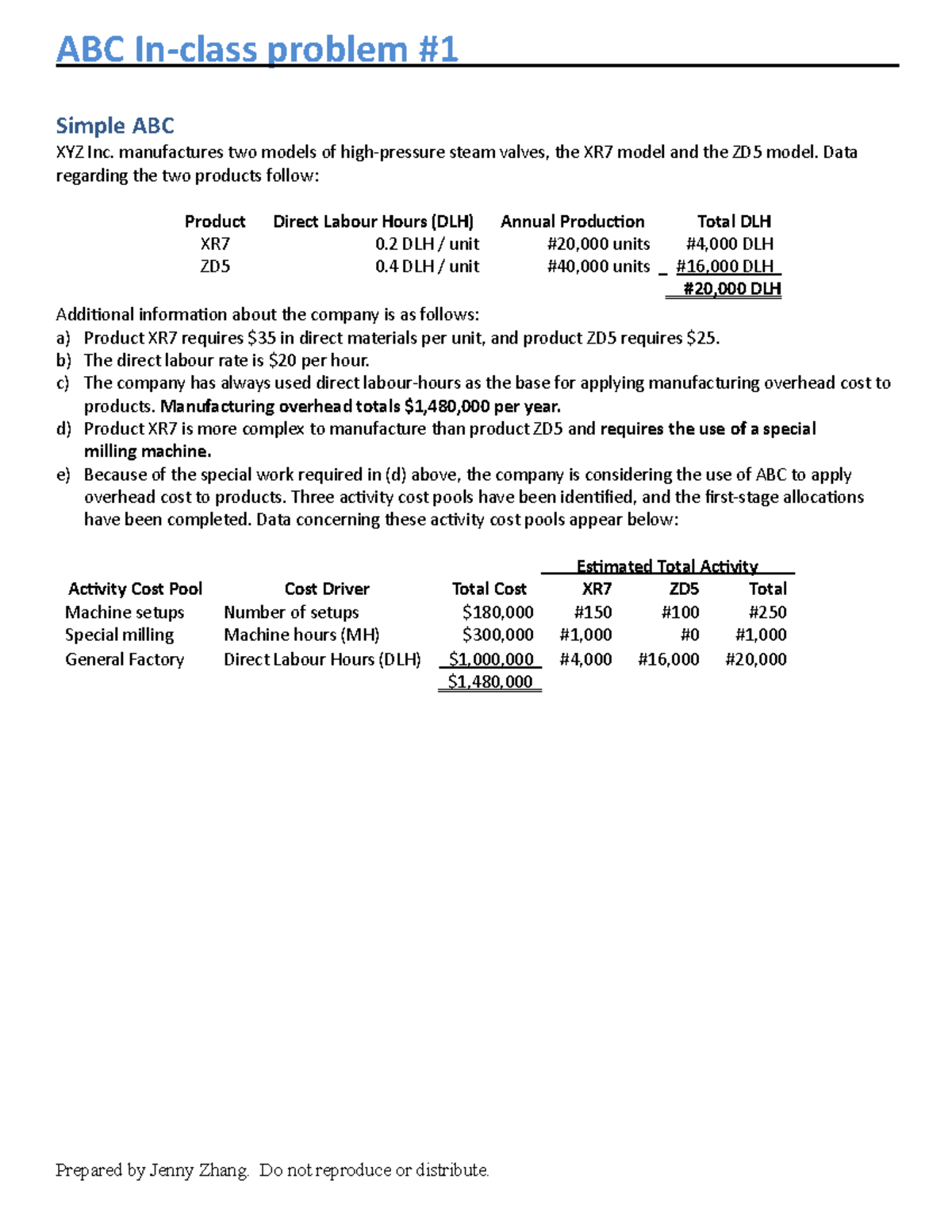 Tutorial 3 answers - Simple ABC XYZ Inc. manufactures two models of high-pressure steam valves ...