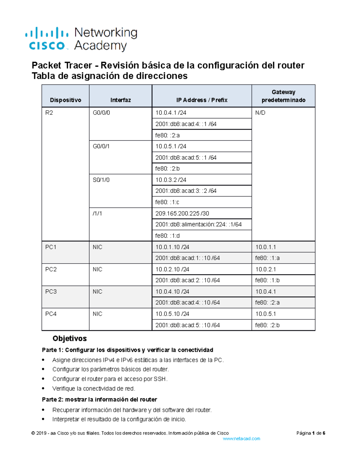 14 3 5 Packet Tracer Basic Router Configuration Review Tabla De