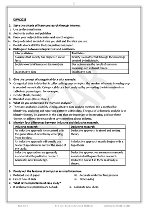 MBS 1st Sem Model Question 2019 - Model Question Master of Business ...