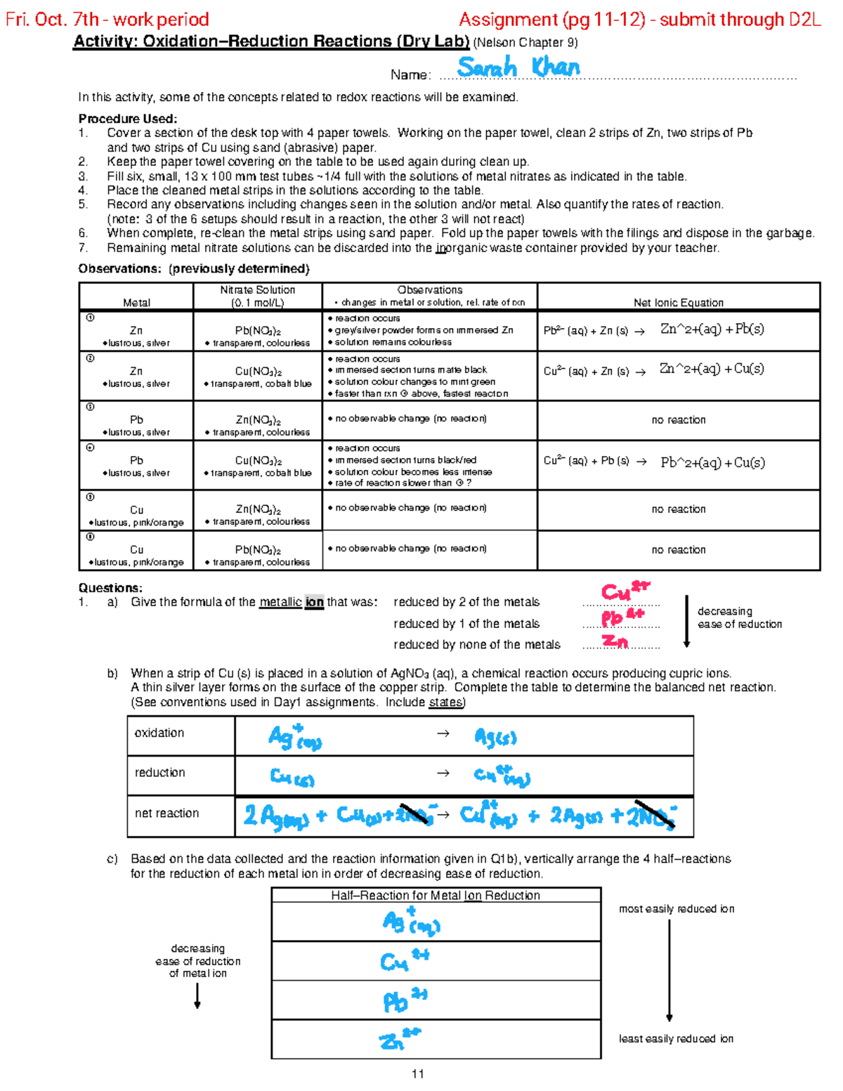 Dry lab - chem lab - Activity: Oxidation–Reduction Reactions (Dry Lab ...