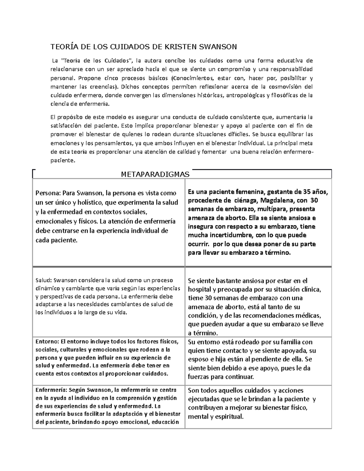 Teoría DE LOS Cuidados DE Kristen Swanson - TEORÍA DE LOS CUIDADOS DE ...