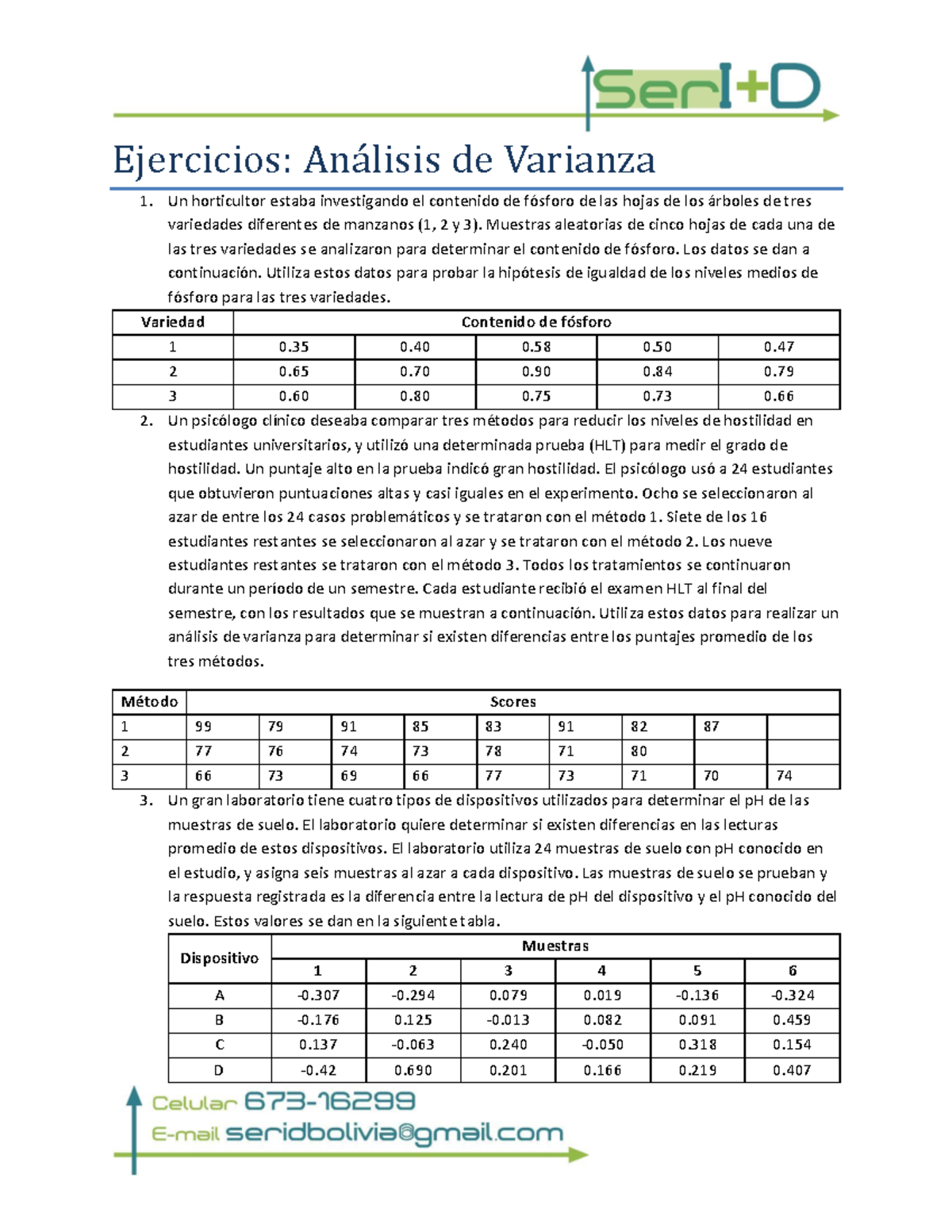 Ejercicios anova - Warning: TT: undefined function: 32 Warning: TT: undefined function: 32 - Studocu