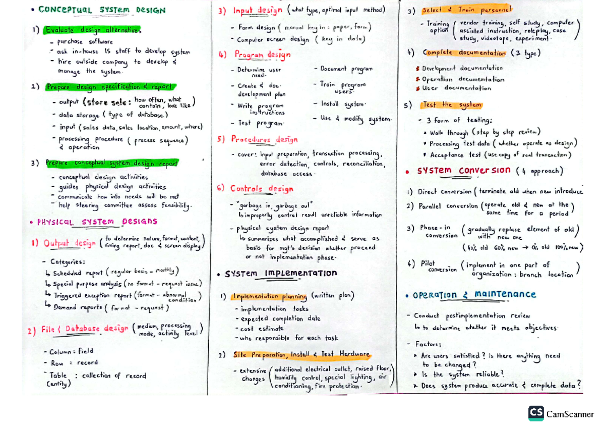 Notes Chapter 24 Ais615 System Design Conceptual System Design 3 Input Design What Type