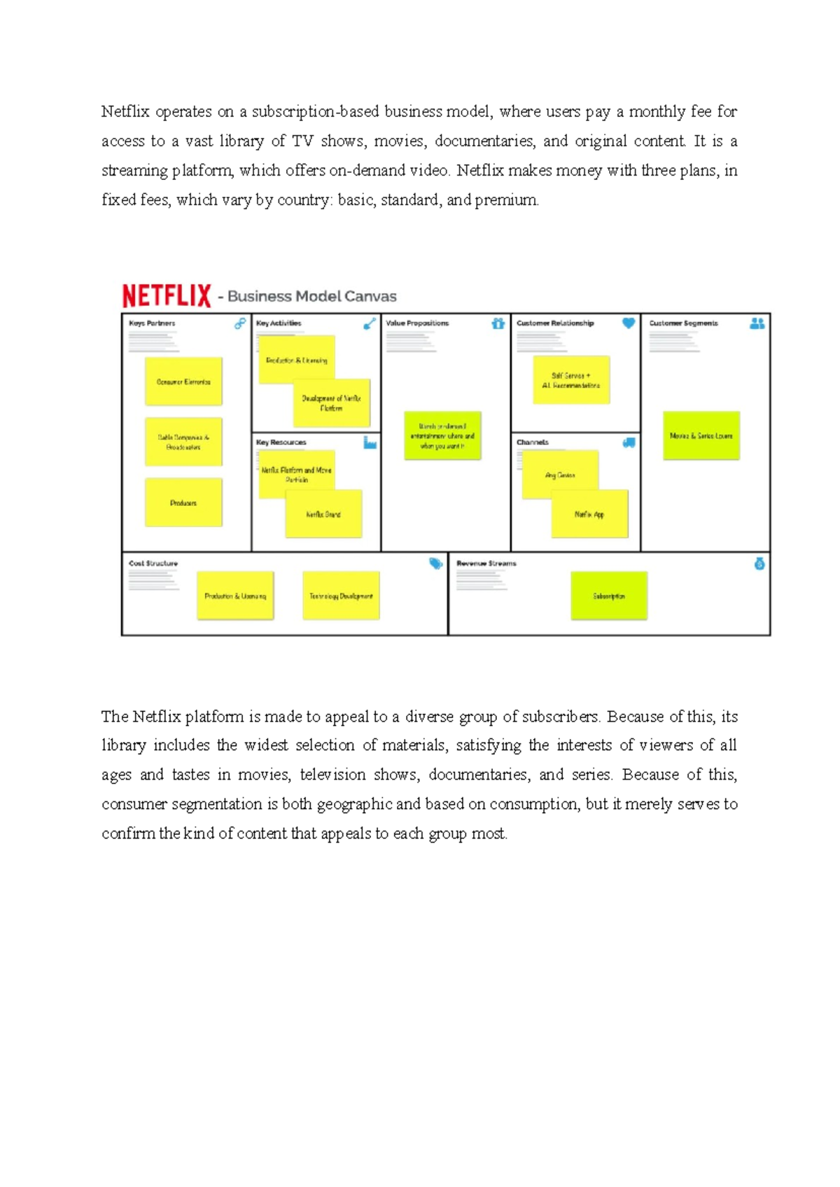 Business model netflix - Netflix operates on a subscription-based ...