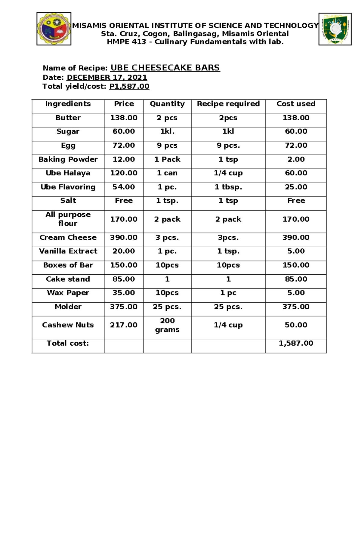 Costing - Jgfff - MISAMIS ORIENTAL INSTITUTE OF SCIENCE AND TECHNOLOGY ...