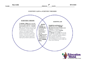 WD2021 Guided Project 1 2 solution - ONLINE LEARNING INFORMATION Where ...