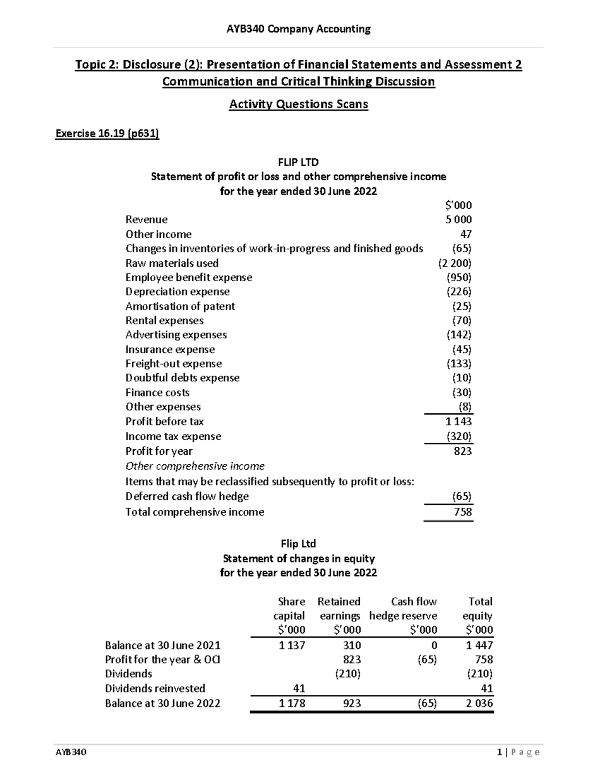Topic 2 - Activity Question Solution AYB340 - AYB3 40 Company ...