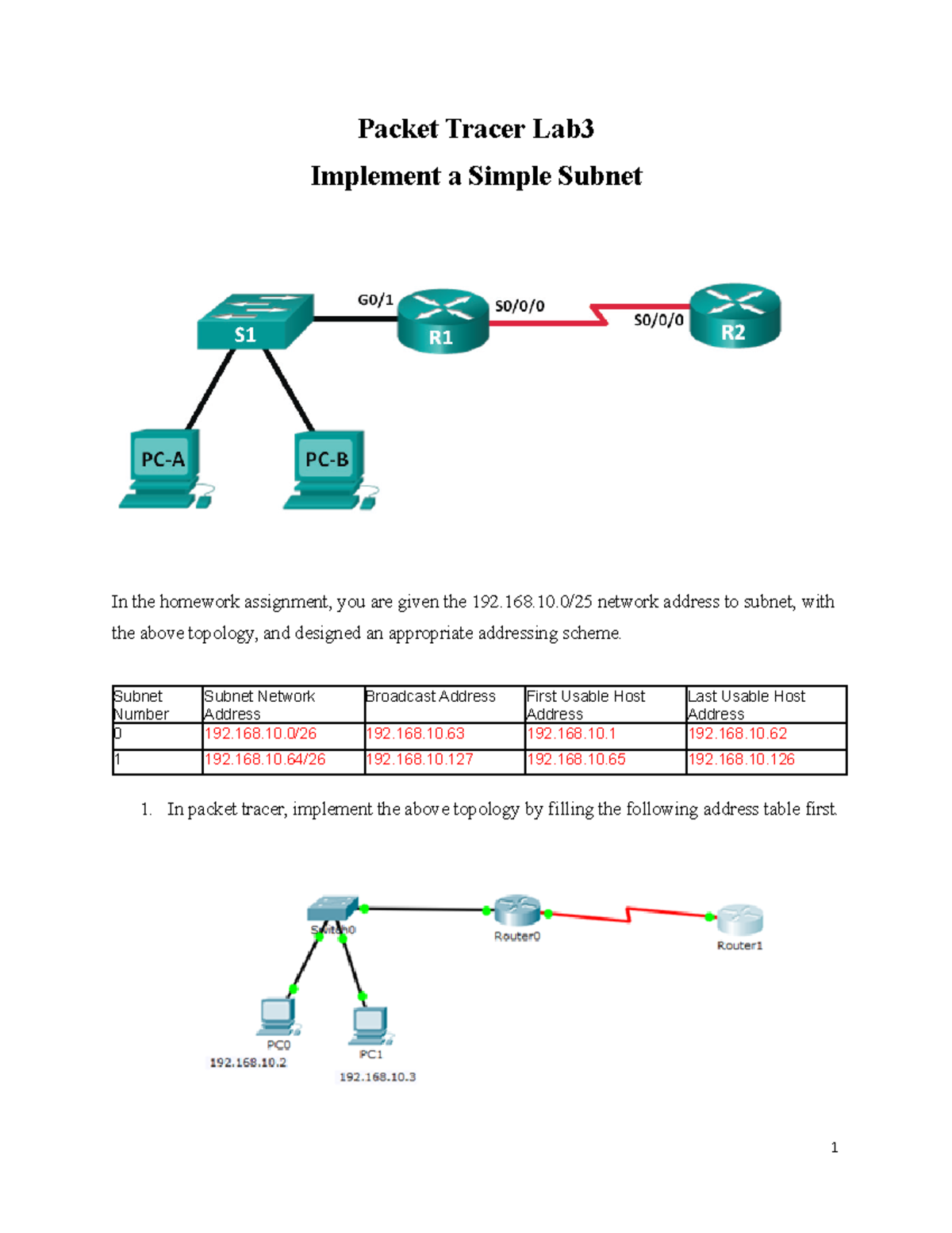 Pt Simple Subnet Lab Homework Prof Fang Wang Packet Tracer Lab Implement A Simple Subnet In