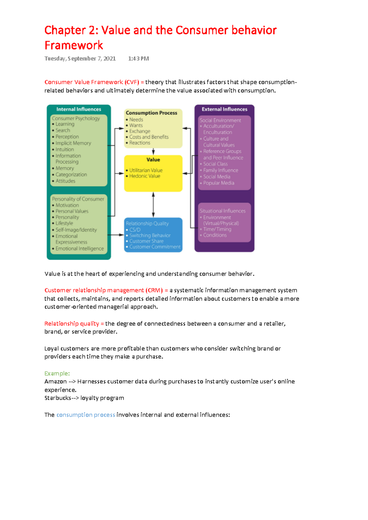 CB chapter 2 - my lecture notes from MKT3400 2021/2022 - Consumer Value ...