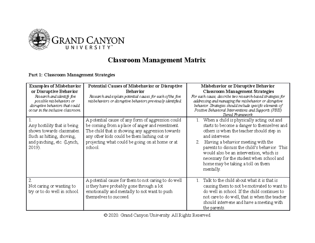 SPD-200-RS-Classroom-Management-Matrix - Classroom Management Matrix Part 1: Classroom ...