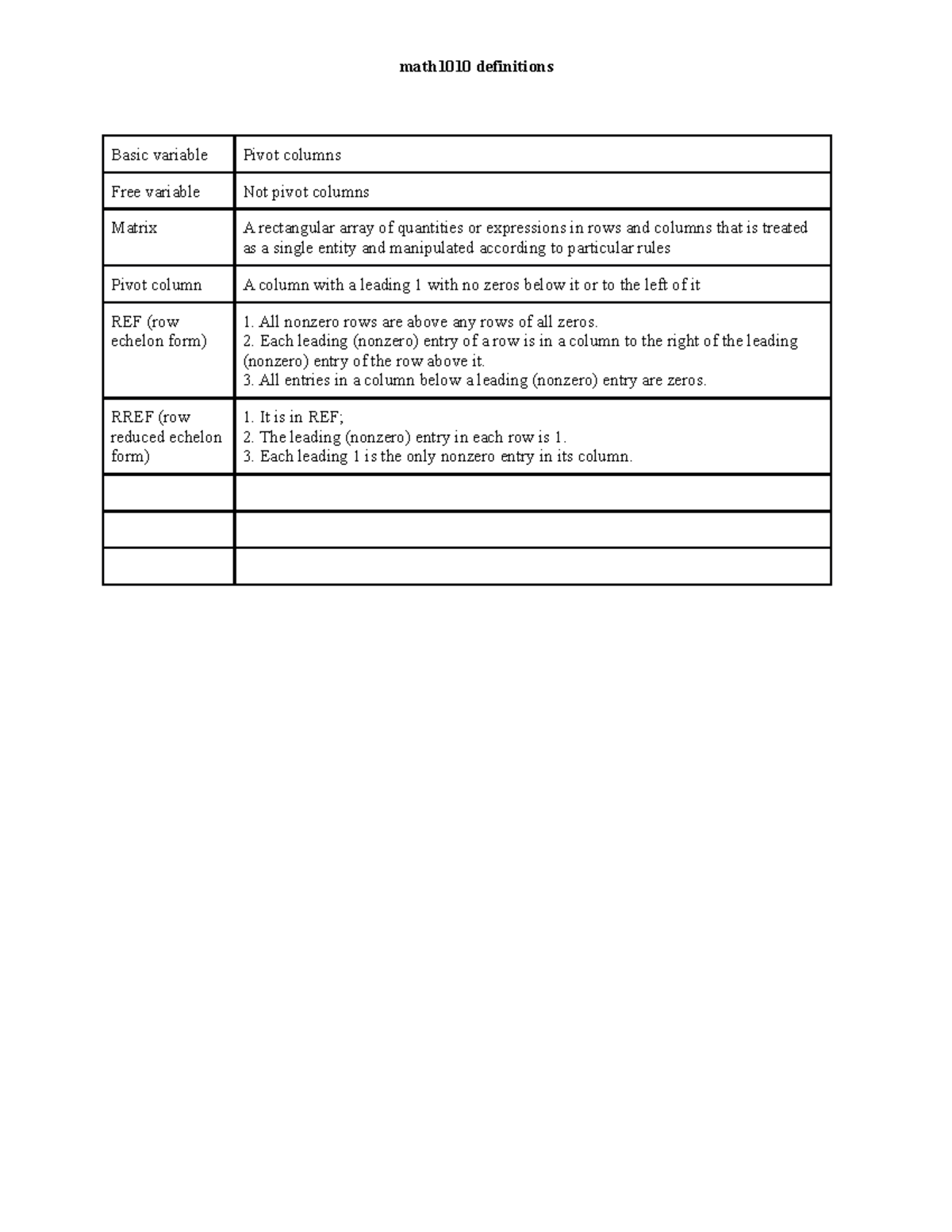 some quick definitions for math 1010 - math1010 definitions Basic ...