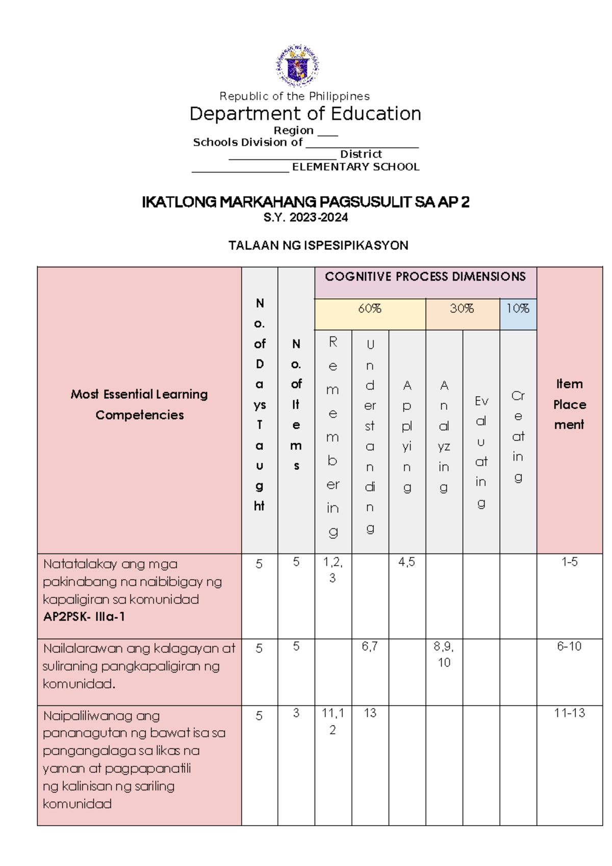 Q3 AP-2 - periodic test - Republic of the Philippines Department of ...