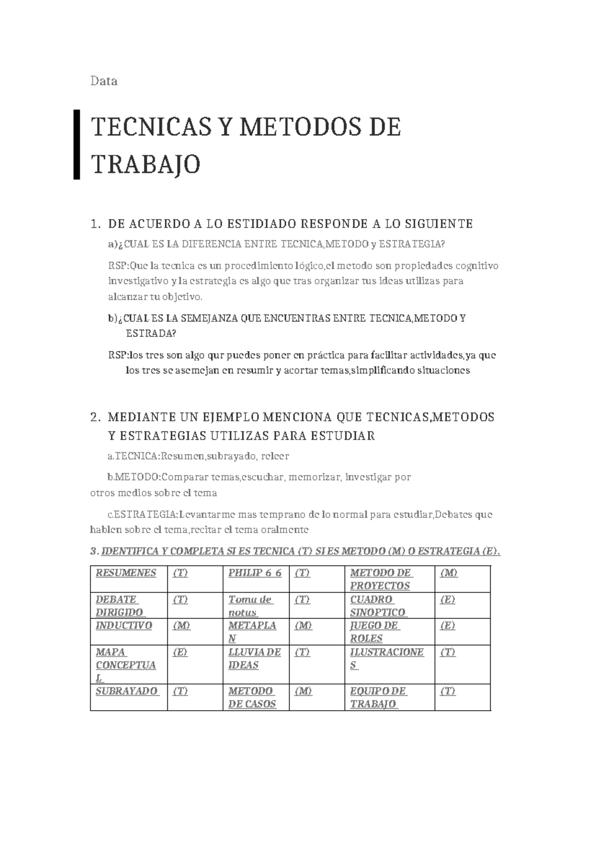 Tarea de tecnica metodo y estrategia - Data TECNICAS Y METODOS DE TRABAJO 1. DE ACUERDO A LO ...