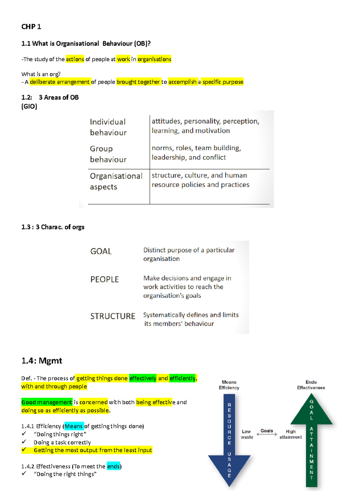 CHP 1 (L1) - Brief notes - CHP 1 1 What is Organisational Behaviour (OB ...
