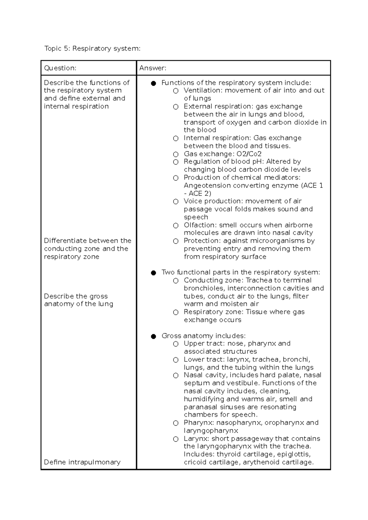 BMS162 Week 5-6 Respiratory - Topic 5: Respiratory system: Question ...