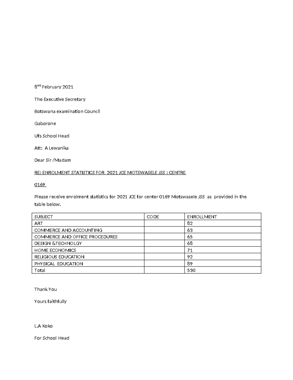 Enrolment statistics - SUBJECT CODE ENROLLMENT ART 82 COMMERCE AND ...