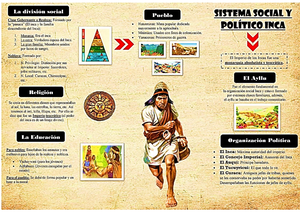 Material complementario Tema1 2024 - Utilizar la Biblioteca Virtual de la UCV MATERIAL ...