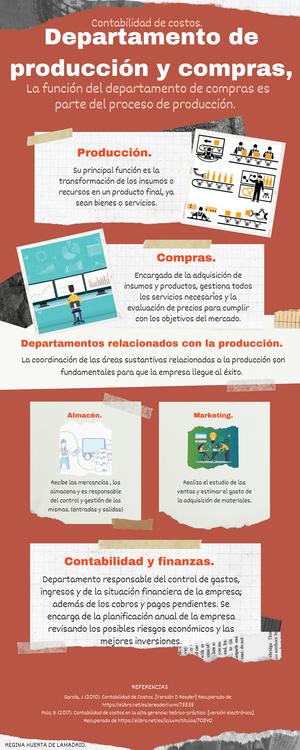 BUS 2.0 Level 4 Lesson Plan 5 Handout 1 - Contabilidad de costos ...