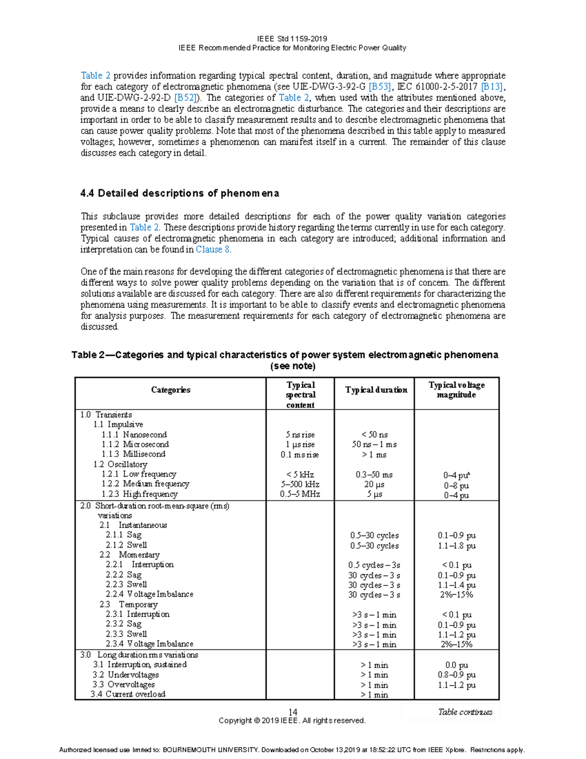 Tabla 2 IEEE 1159 - IEEE Std 1159- IEEE Recommended Practice for ...