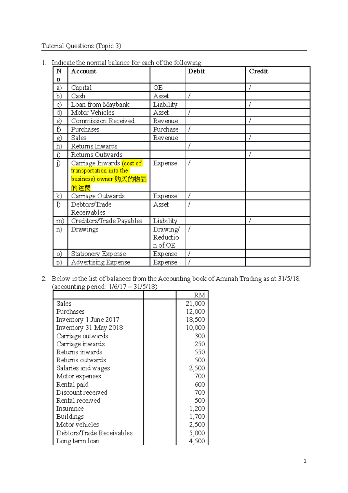Topic 3: Tutorial Question(Trial balance and final accounts) - Tutorial ...