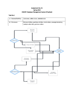 CS403 Subjective Short Notes - CS403 SUBJECTIVE Short Notes:- vudaily ...
