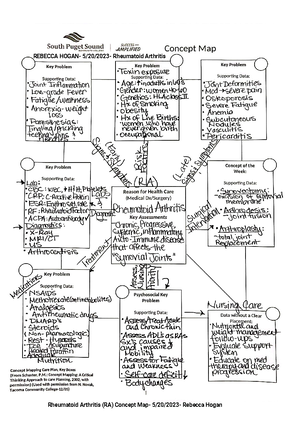 ATI Health Assess 2.0 David Rodriguez - Module Report Achieved ...