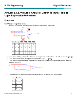 Kami+Export+-+de 211 Teacher AOI Truth Table Logic Expression Worksheet ...