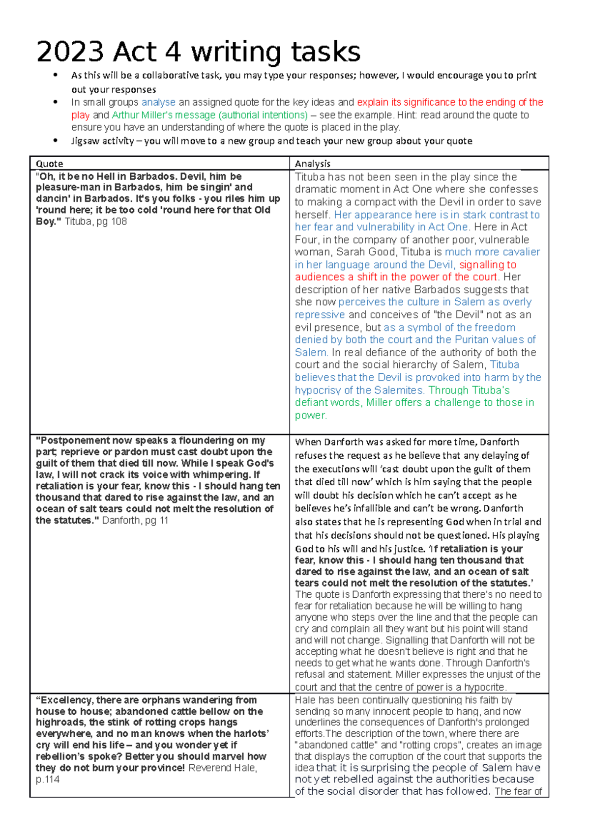 2023 Act 4 writing tasks - 2023 Act 4 writing tasks As this will be a ...